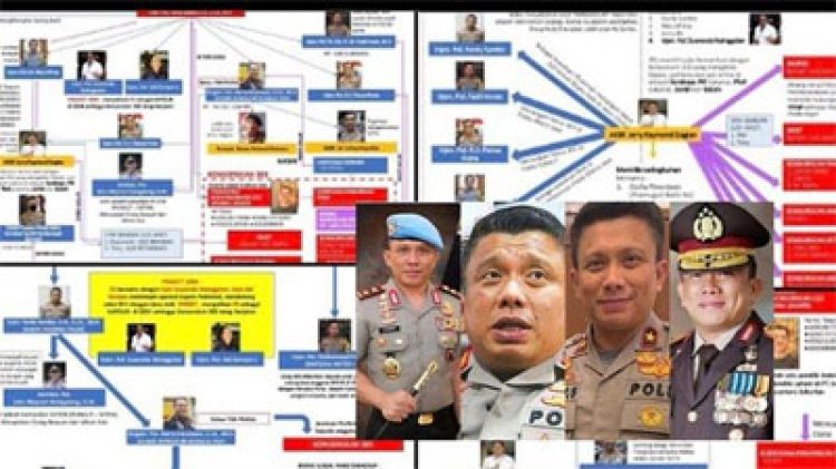 KoranKota - IPW Endus Aroma 'Amis' Keterlibatan RBT dan Yoga Susilo ...